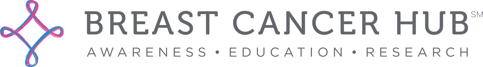 Tools & Resources - The Male Breast Cancer Global Alliance